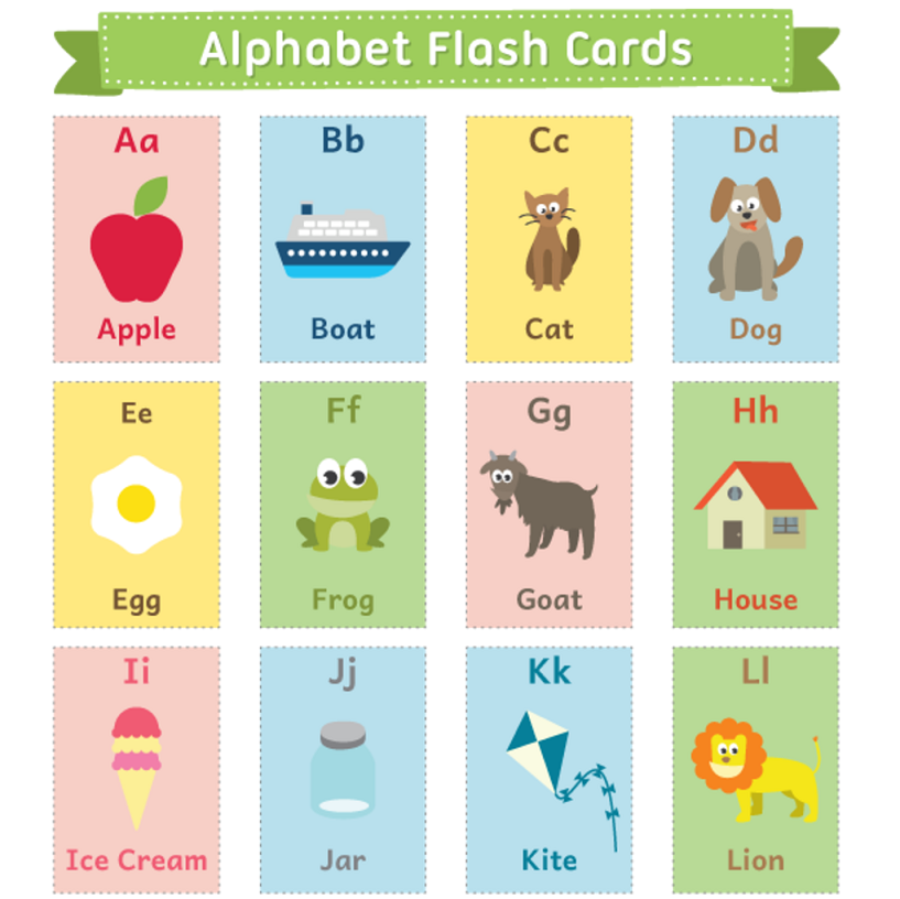 Flash Cards para tu clase - Diario Educación