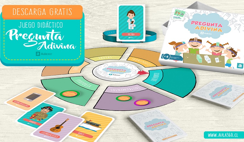 Flashcards para el juego didáctico ¿Quién soy? - Diario Educación