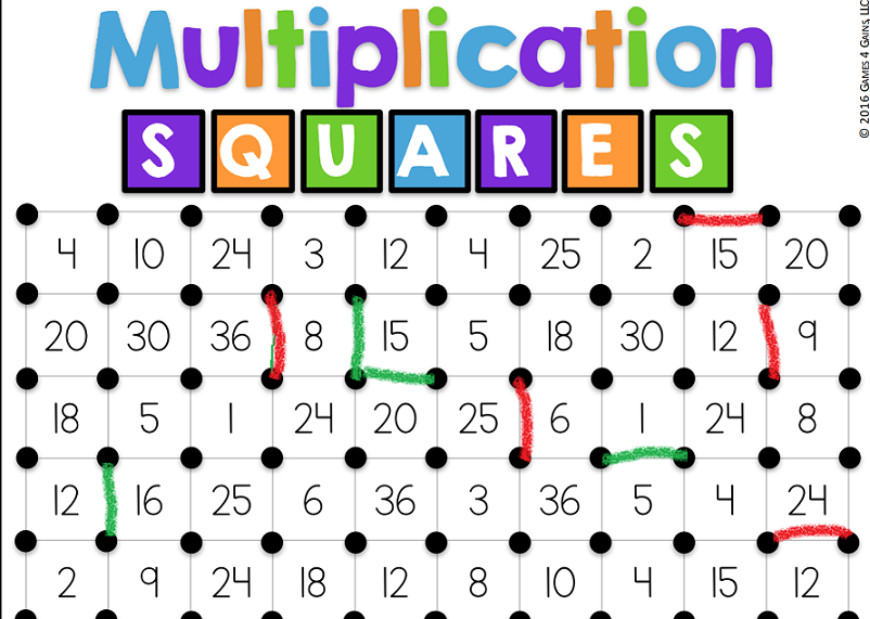 Multiplication square - Diario Educación