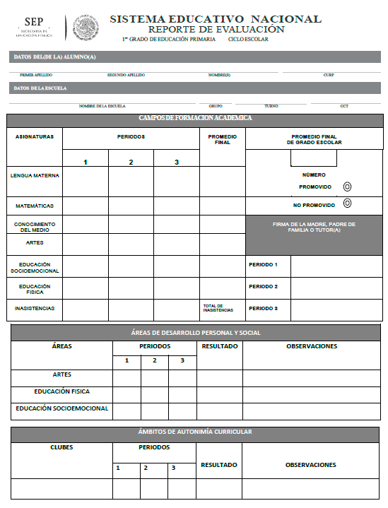 Reportes De Evaluación Del Nuevo Modelo Educativo Diario Educación