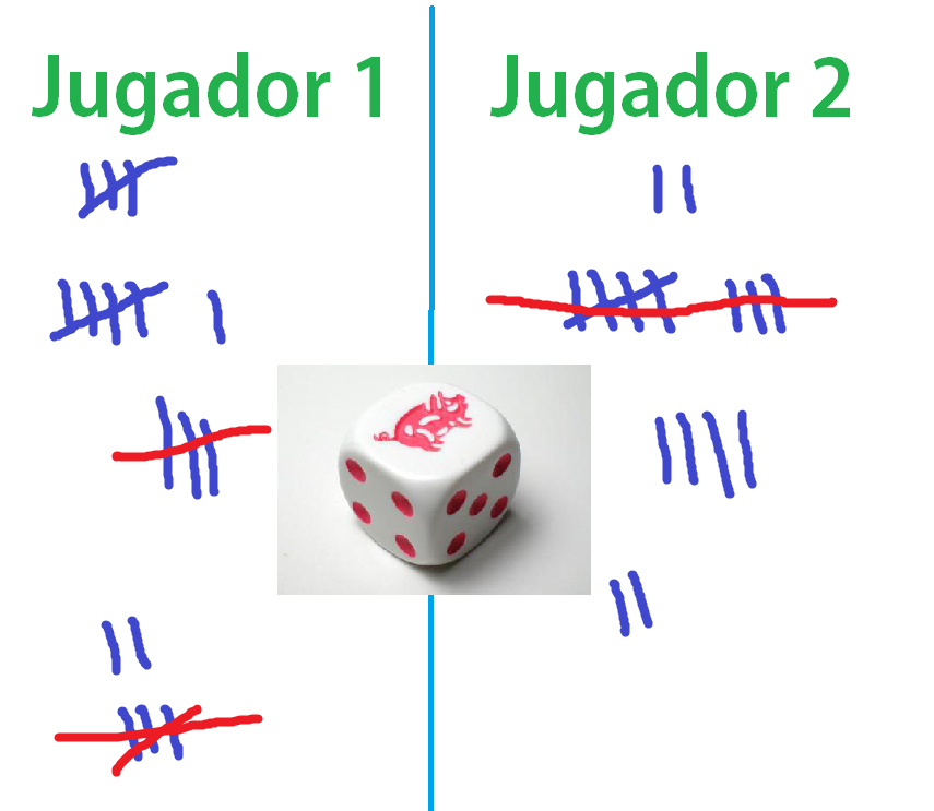 ¡Cualquiera menos 1! juego de suma con dados - Diario Educación