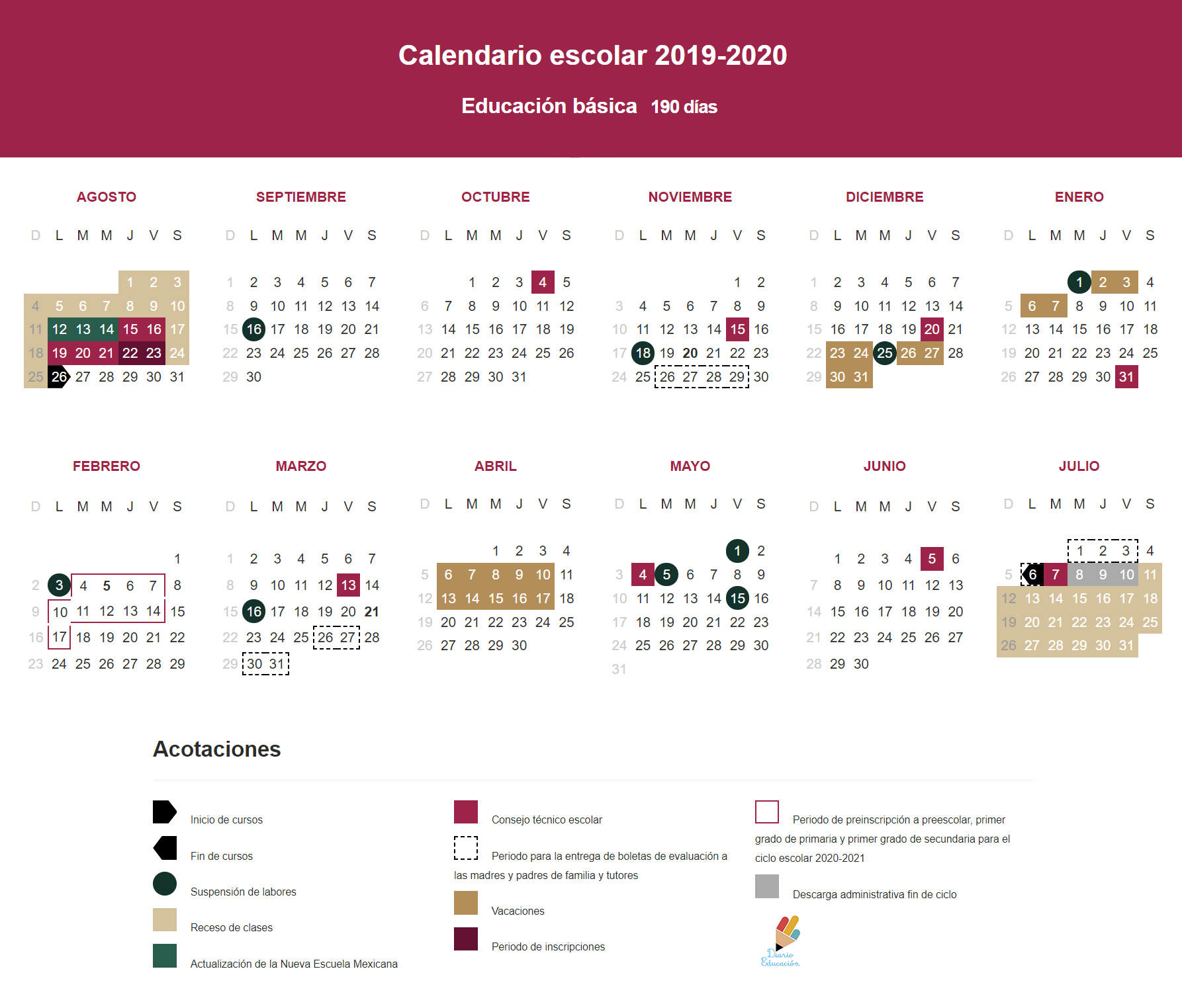 Calendario Escolar 2019 2020 Pdf Diario Educación