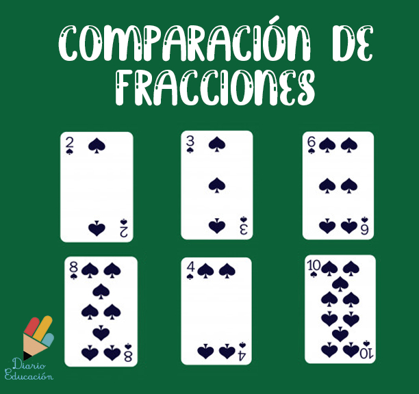Comparación de fracciones juego de cartas - Diario Educación