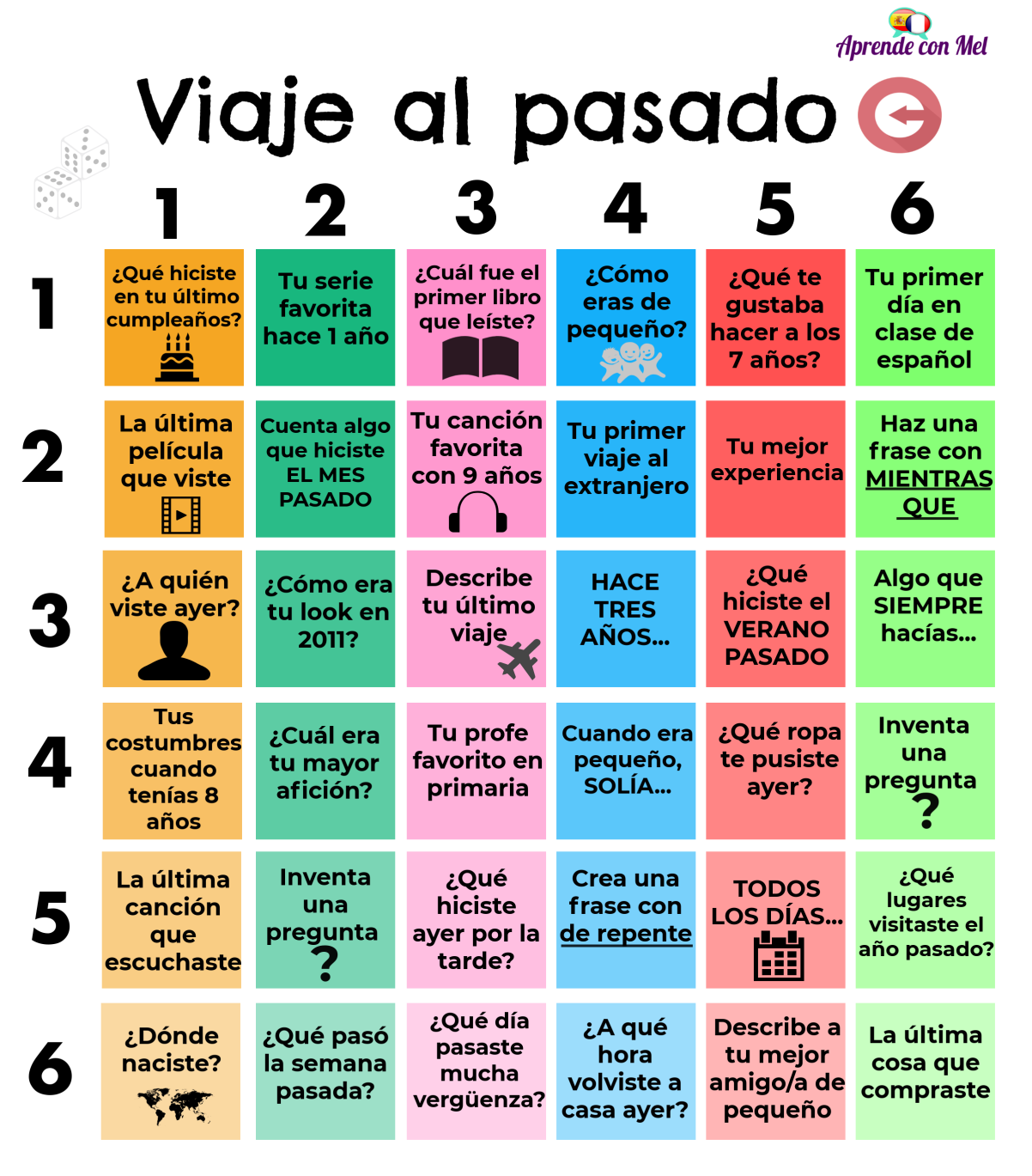 Juego de verbos en pasado - Diario Educación
