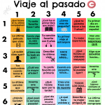 Lotería de verbos | Diario Educación