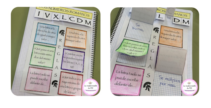 Actividades números romanos - Diario Educación