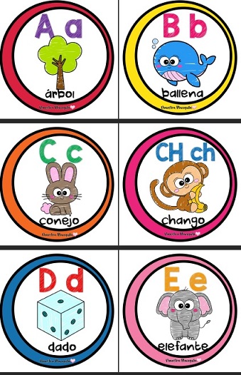 Alfabeto Circular Imprimible
