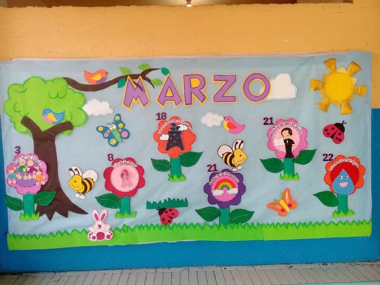 20 Ideas para tu Periódico Mural de Marzo: ¡Inspírate y Crea! - Diario ...