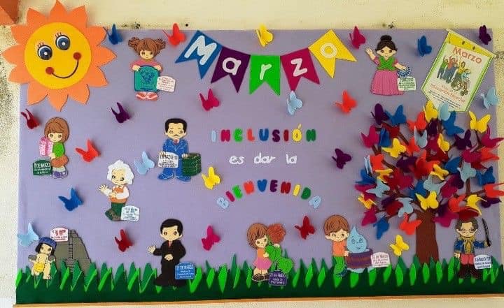 20 Ideas para tu Periódico Mural de Marzo: ¡Inspírate y Crea! - Diario ...