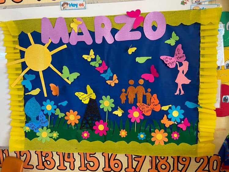 20 Ideas para tu Periódico Mural de Marzo: ¡Inspírate y Crea! - Diario ...