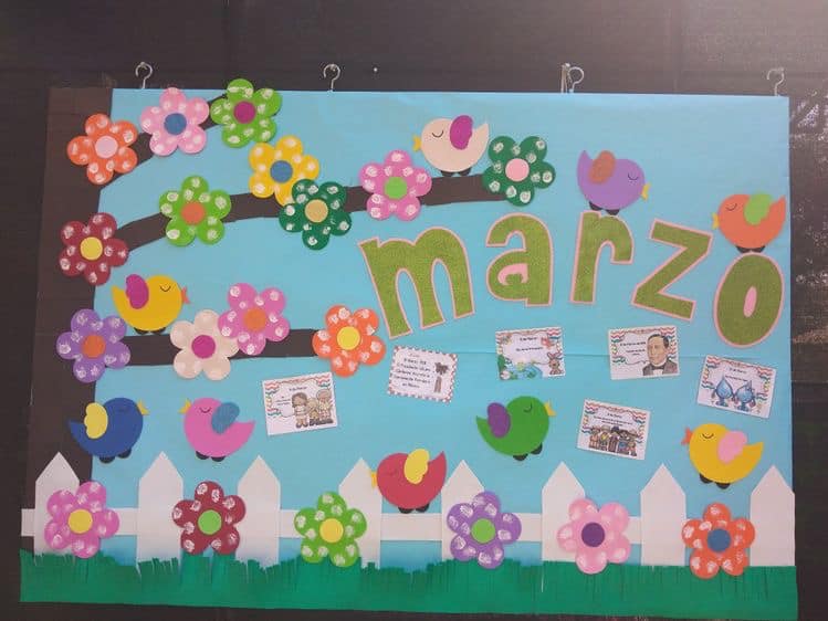 20 Ideas para tu Periódico Mural de Marzo: ¡Inspírate y Crea! - Diario ...
