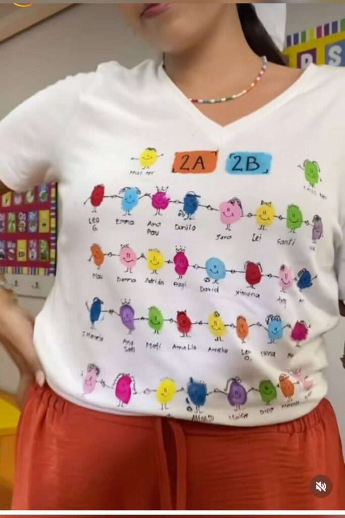 Ideas para no olvidar a tus alumnos: recuerdos inolvidables del ciclo ...