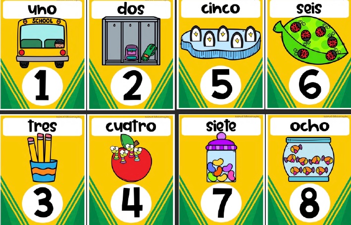 ¡Números del 1 al 20: Pósteres estilo Crayola para tu Aula! - Diario ...