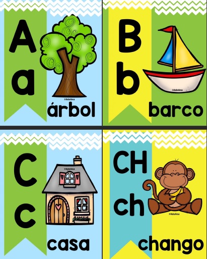 Abecedario para Imprimir: El Recurso Ideal para Decorar tu Salón de ...