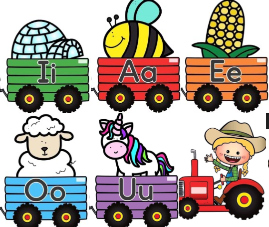 El Tractor de las Vocales: La Herramienta Perfecta para Aprender ...