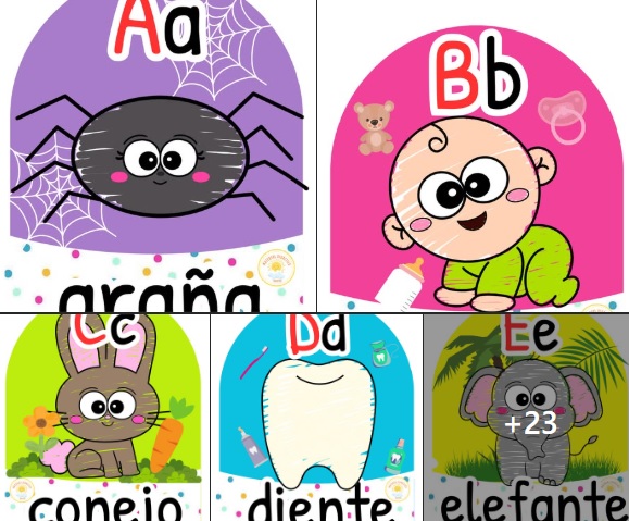 Láminas del abecedario para el aula: ¡Decora y enseña con color ...
