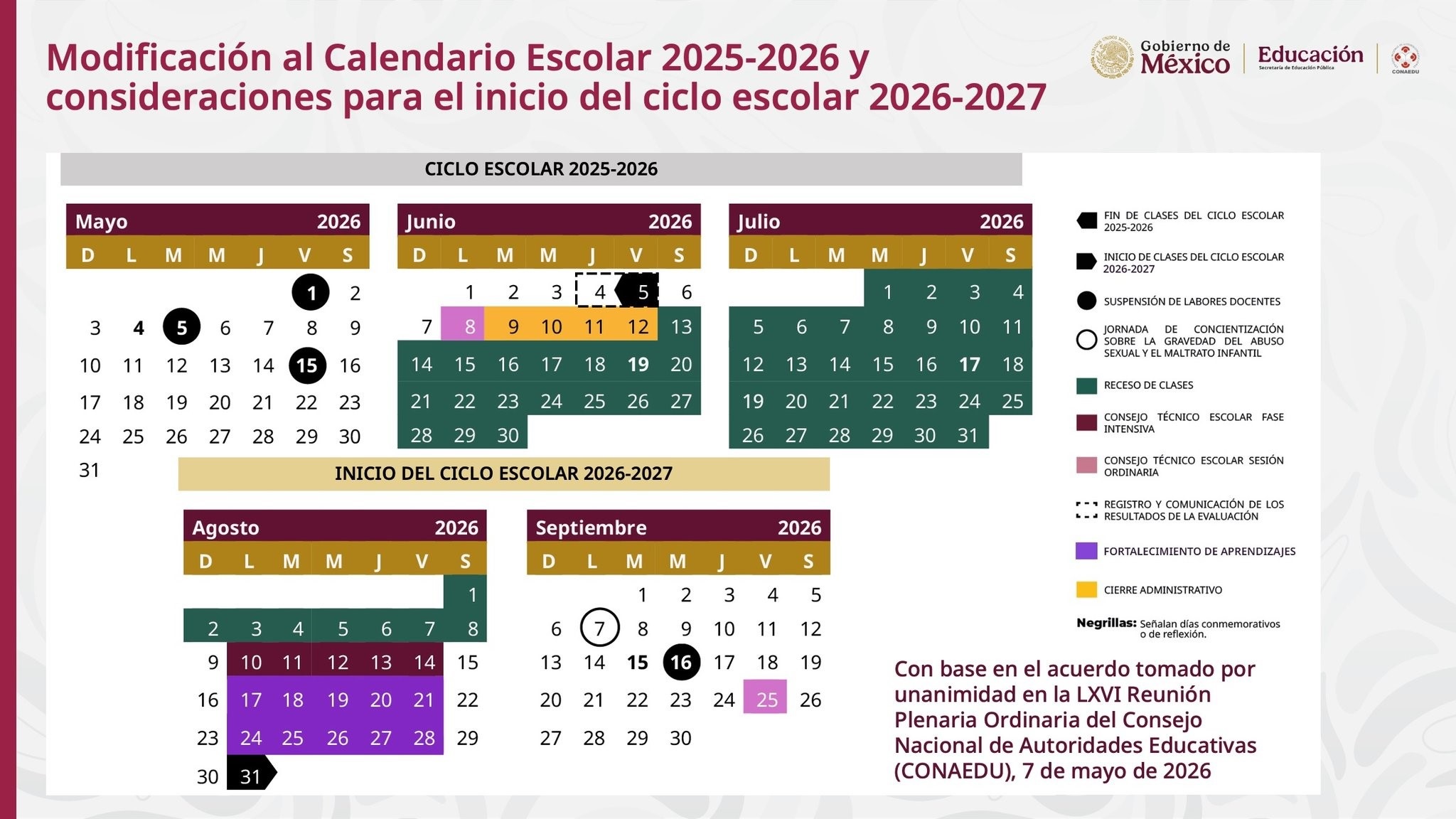 Cambios oficiales al Calendario Escolar 2025-2026: ¡Se adelanta el fin ...